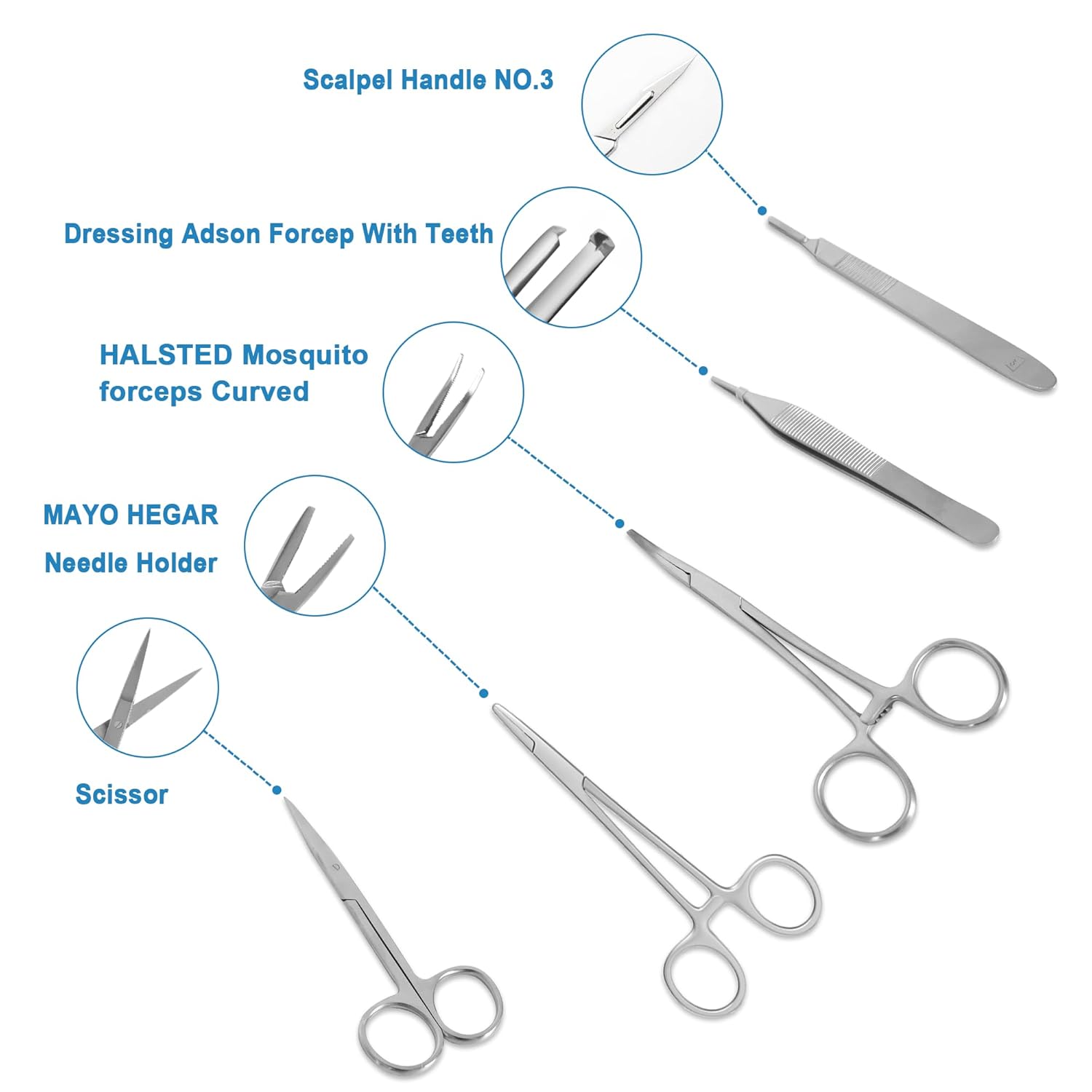 Medical Students Suture Practice Kit Surgical Training with Skin Pad M ...